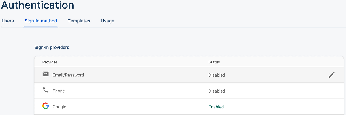 How To Use Google Sign-in With Firebase In Flutter | by Peter | Firebase Tips & Tricks | Medium