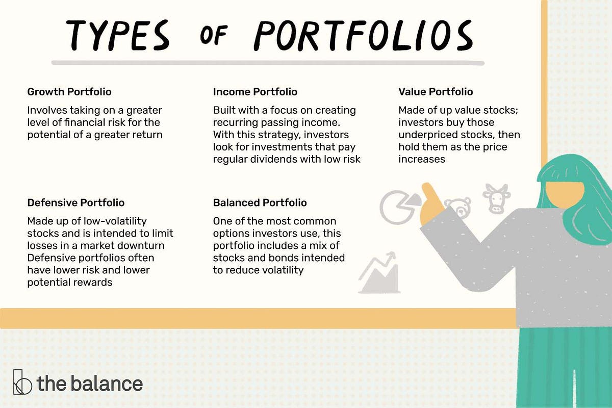 How Do You Explain a Portfolio? Simple Strategies & Tips | by Gregory | Sep, 2024 | Medium