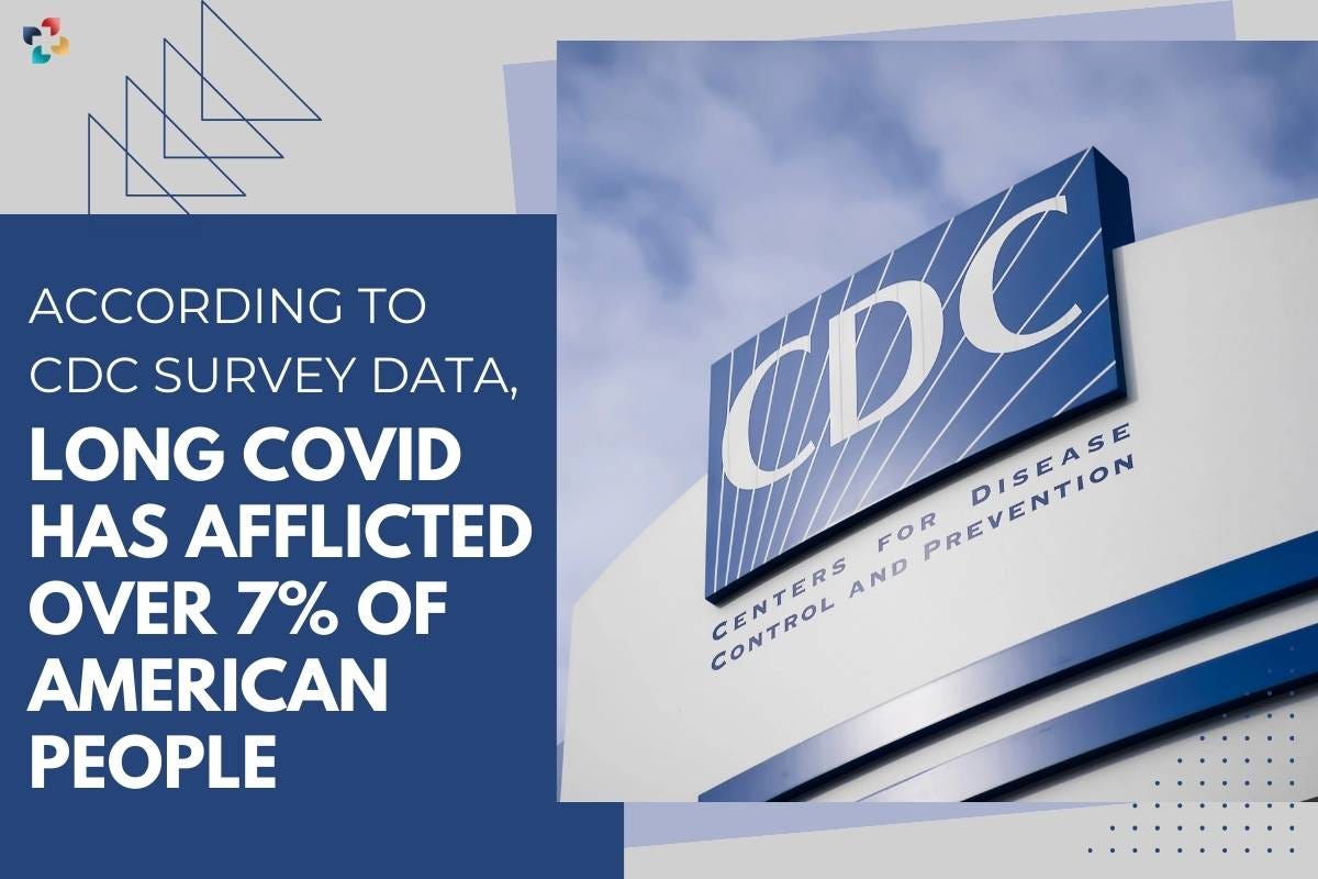 According To CDC Survey Data, Long COVID Has Afflicted Over 7% Of ...