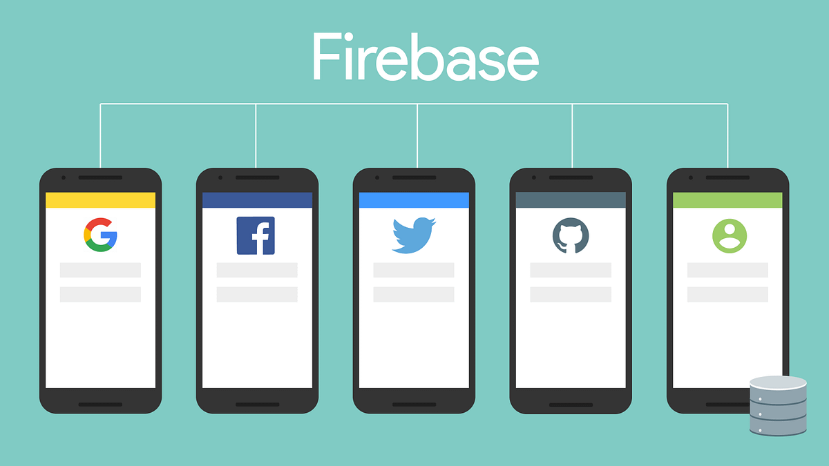 Firebase Push Notification Message with JavaScript | by Charles | Medium