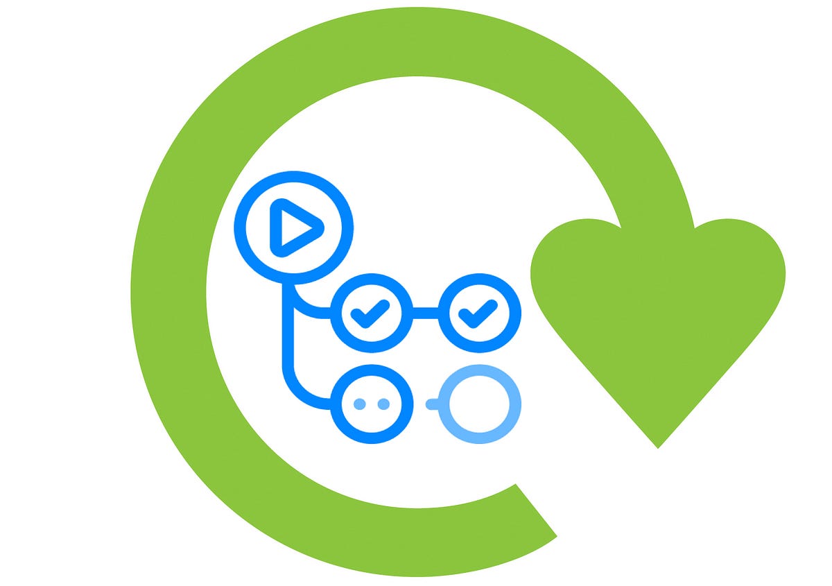 Build Centralized Security Workflows In Github A Tale Of Reusable