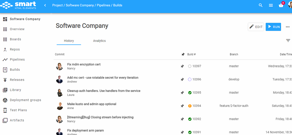 Web Components Dashboard with Smart HTML Elements | by Shanika Wickramasinghe | Frontend Weekly ...