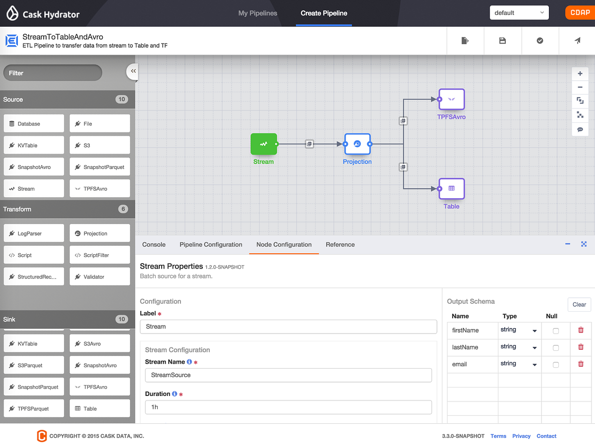 Building Scalable Angular Apps Using Flux Architecture | by cdapio ...
