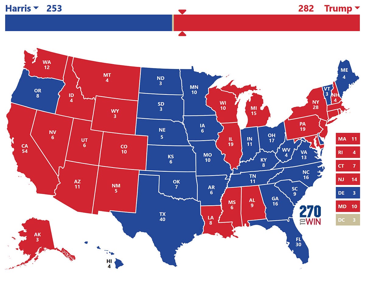 Shifts in American Presidential Elections (1960–2020) | by The Wannabe ...