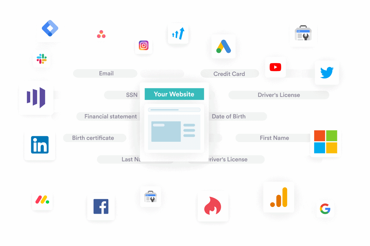 GDPR Cookie Consent Requirements How To Comply By Privacy GDPR Cookie Consent Requirements How To Comply By Privacy