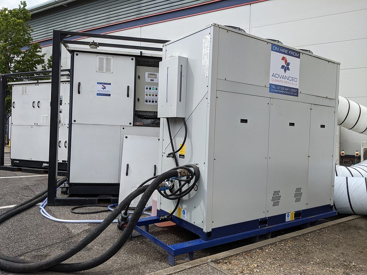 The Importance of AHU Systems for Efficient Climate Control | by ...