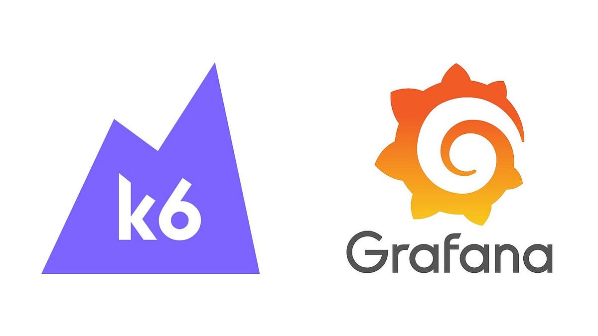 How to run Grafana k6 Experiments using k6-operator | by Bhoopesh Sharma | AWS in Plain English