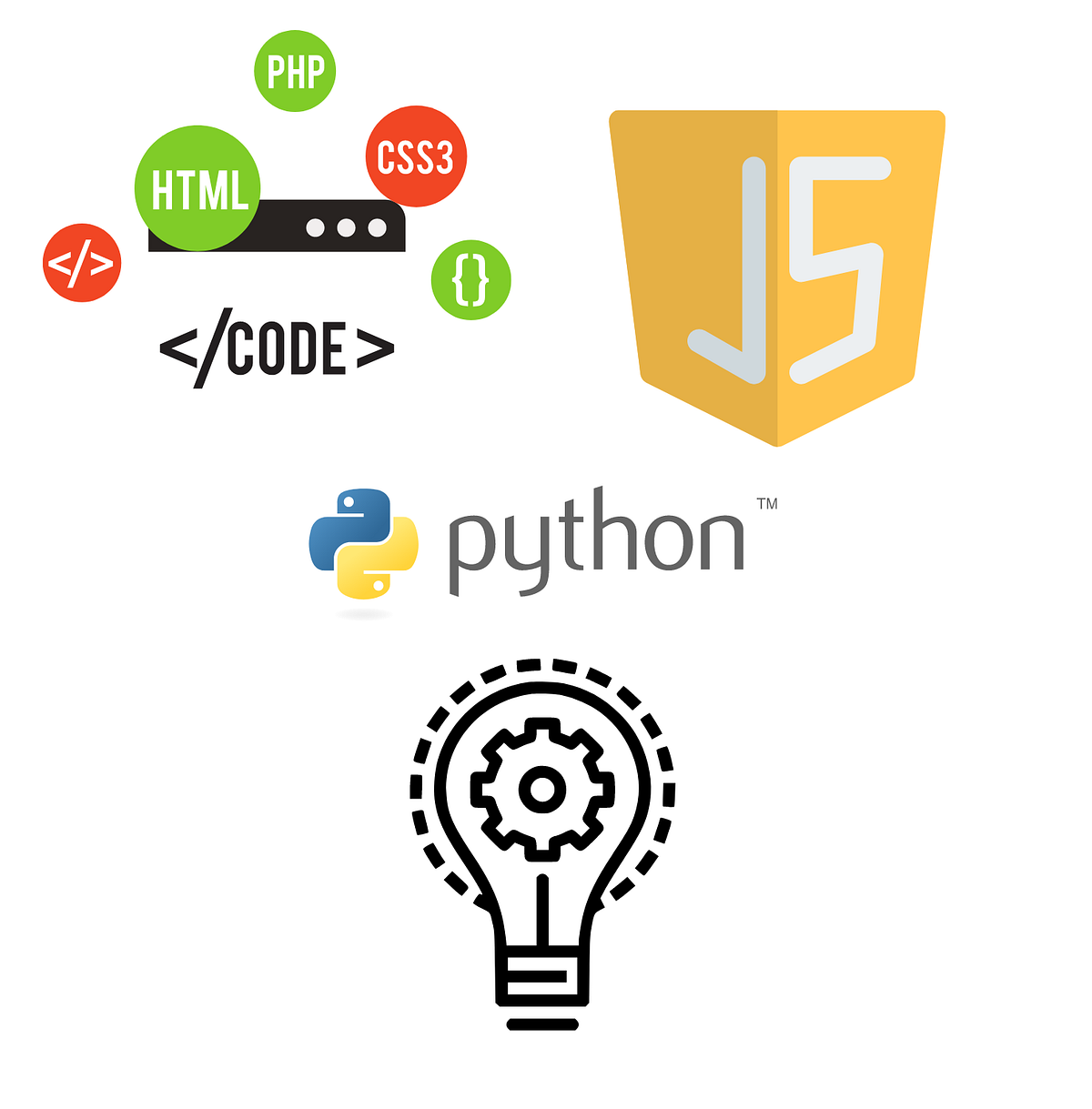 7 Steps to a Successful Full-Stack Web Development Career | by In2In Global Training | Medium