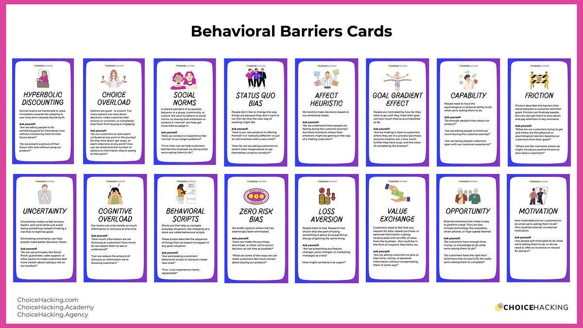 16 Behavioral barriers that could be stopping your customers from ...