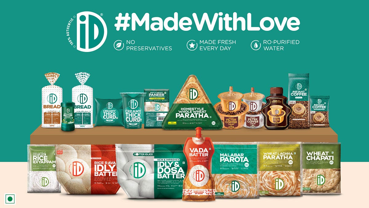 How ID Fresh Made Batter Beautiful Again | by Soumya Srivastava | Medium