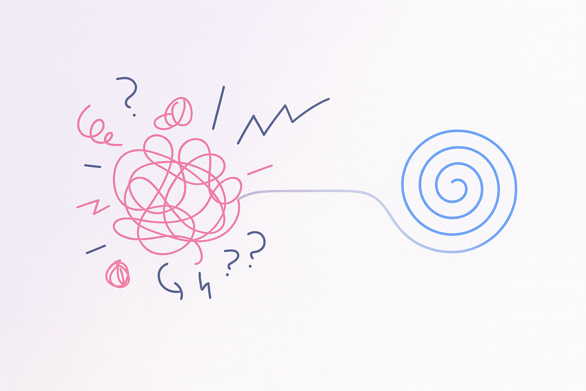 From Chaos to Flow: How We Organized Our Dev–QA–PO Pipeline | by Anton ...