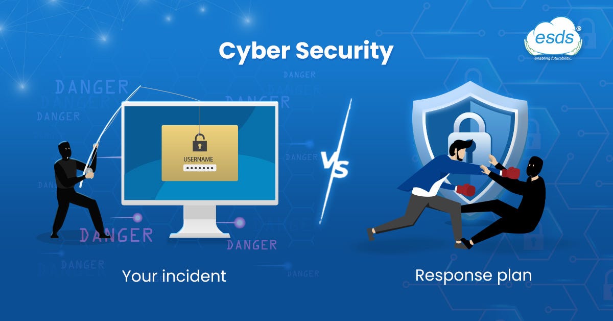 Cyber Security: Your incident vs response plan | by Neetamveer | Medium
