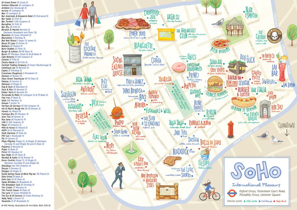 Food maps | by Giuseppe Caltabiano | Medium