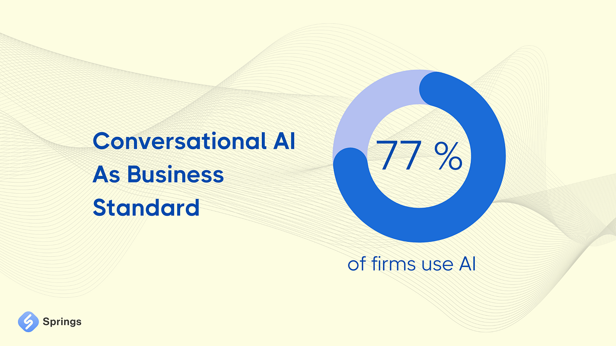 Conversational AI Trends In 2024 And Beyond | by Springs | Apr, 2024 ...