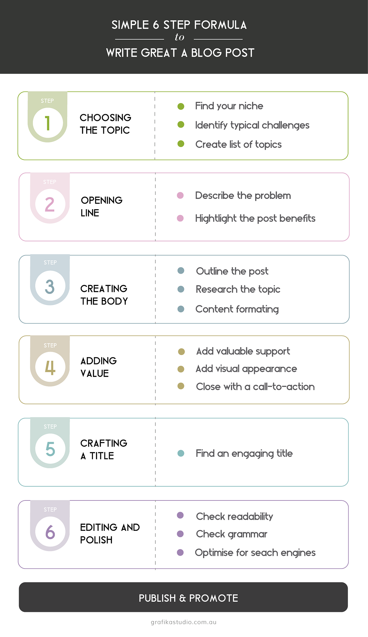 How to Write a Great Blog | by Fatima Gul | Jun, 2024 | Medium