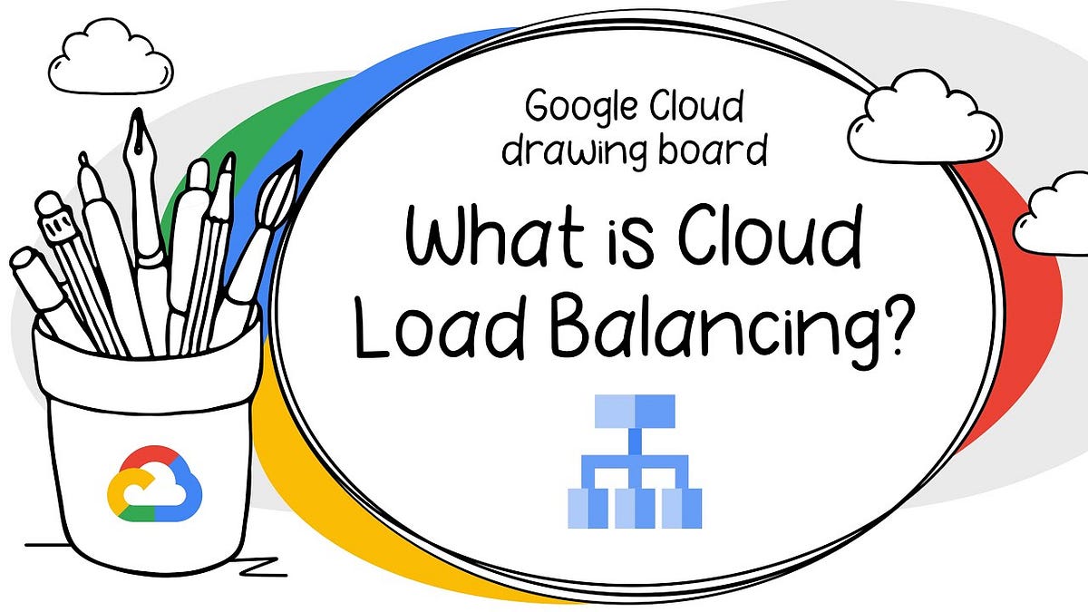 【Tutorials】GCP 新手村 — Instance Group + Cloud DNS + Load Balancer | by Kellen | Medium