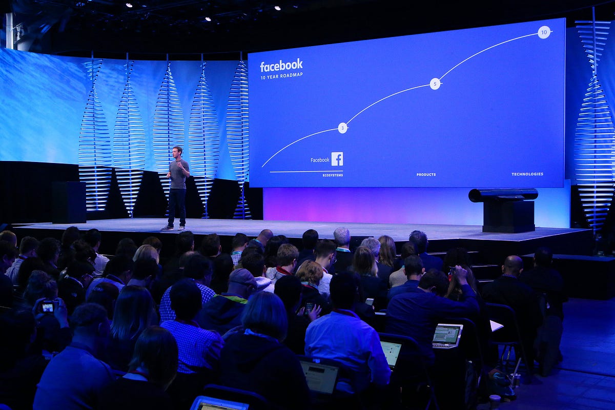 Facebook News Feed Algorithm Updates | by David Fossas | Medium