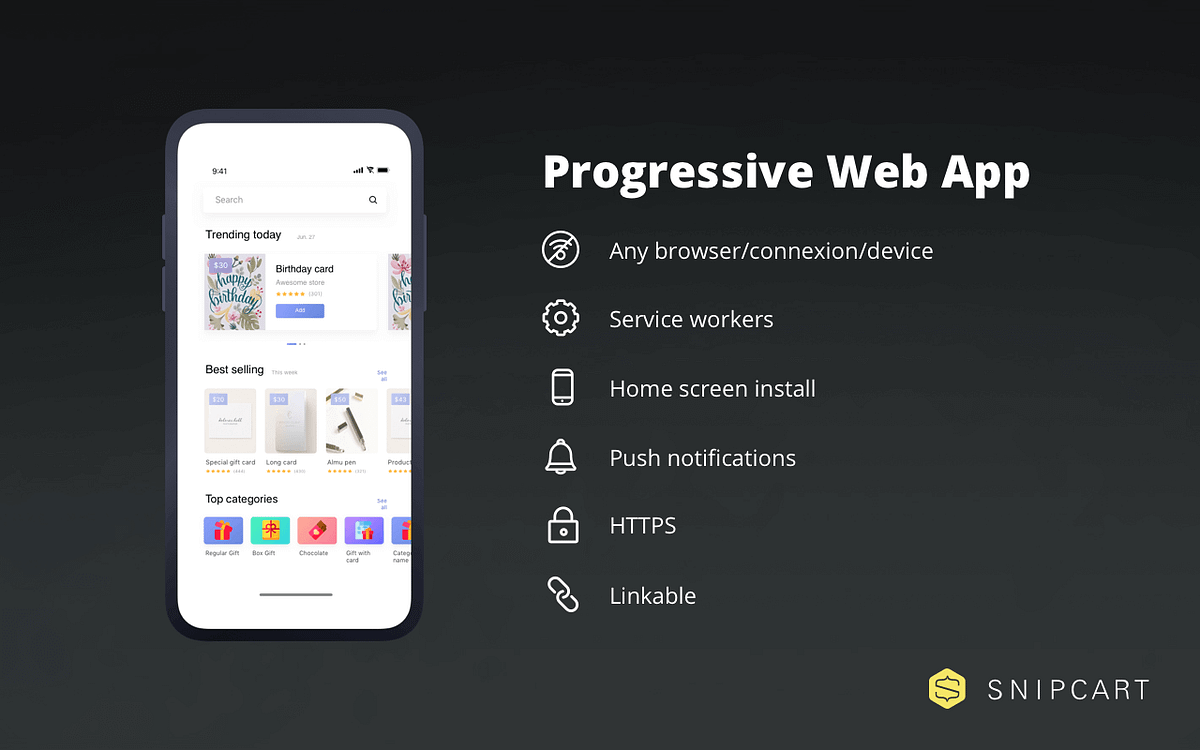 What is PWA and How It Increases Customer Engagement and Conversions ...