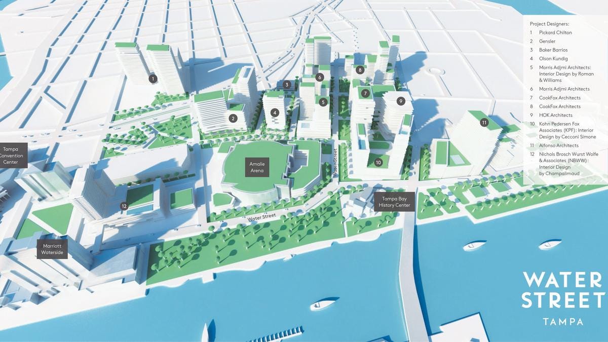 Mixing and Building. Why the Water Street Project Can Lead… | by HCYD ...