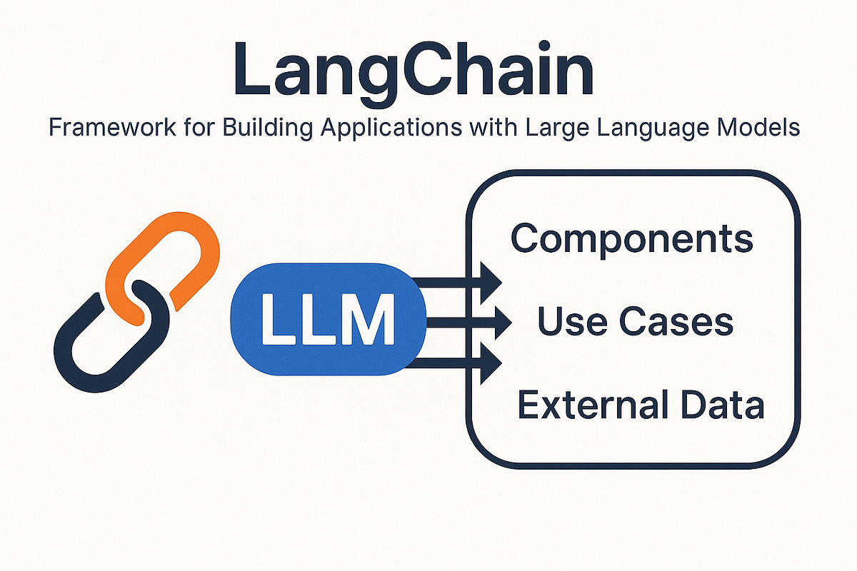 Building LLM Applications with LangChain: A Developer’s Deep Dive | by ...