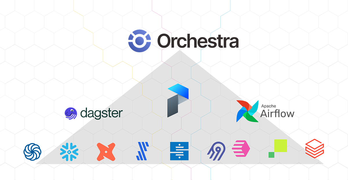 What is Data Orchestration and why is it misunderstood? | by Hugo Lu ...