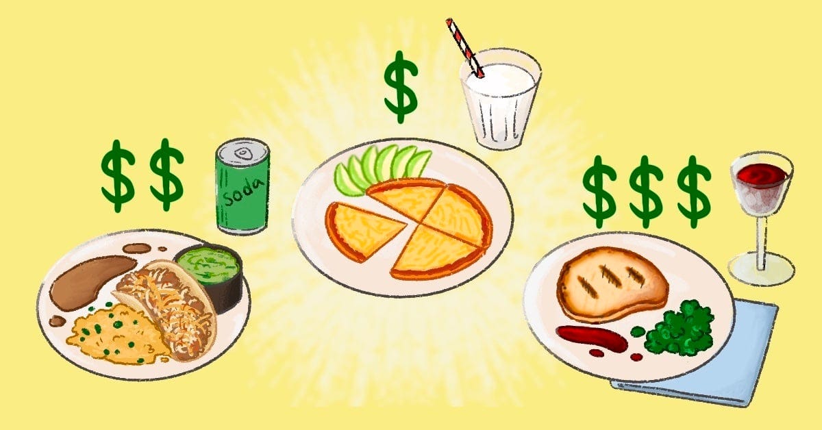 More Adults Are Ordering Off The Kids’ Menu Than Ever Before — But Why? | by Annalevinson ...