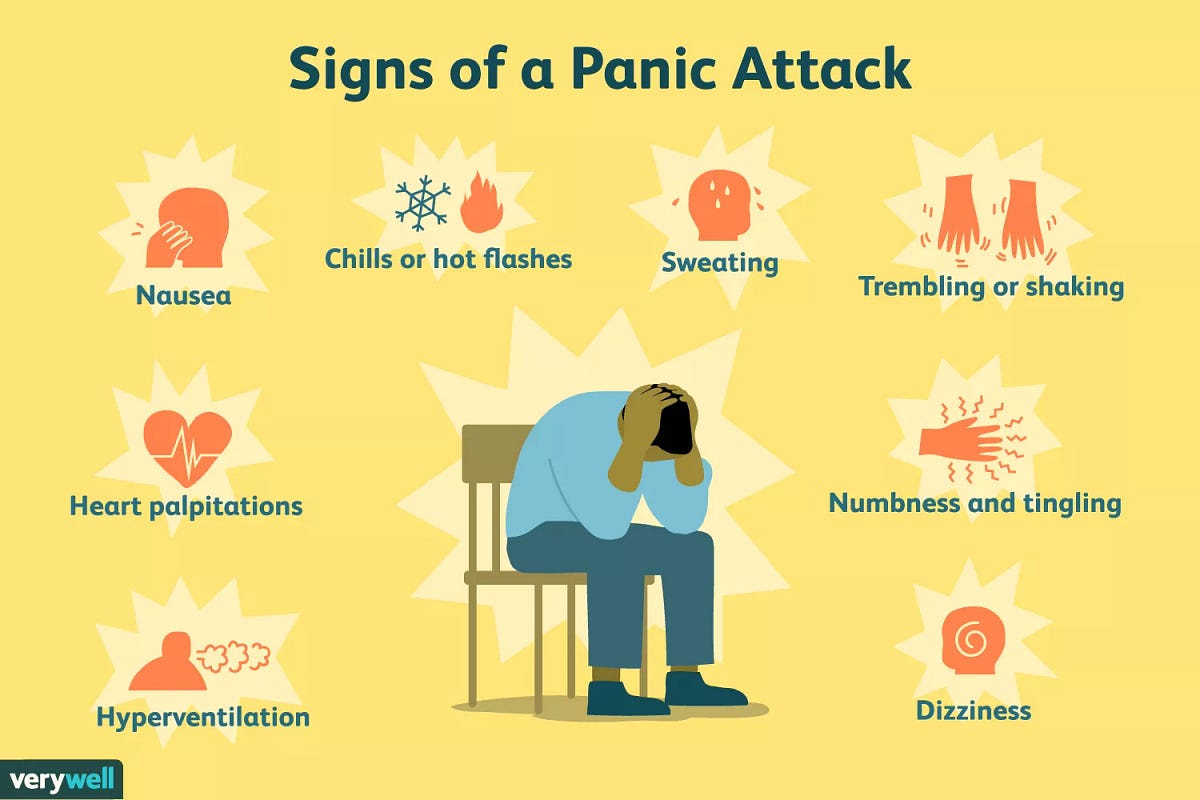 How a Panic Attack Feels. Spoiler Alert: It doesn’t feel very… | by The ...