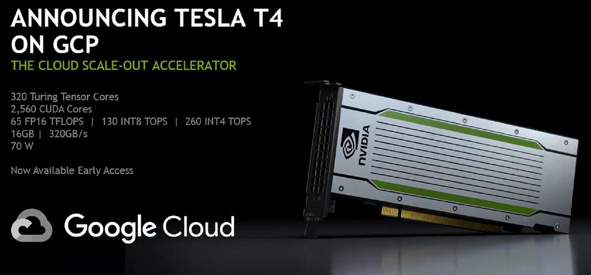 Free GPU On Google ColabTutorial. You can develope and develop deep ...
