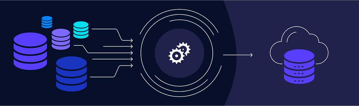 Bounded Batch Architecture. Capillary Technologies’ Analytics… | by Nalin Bhan | Capillary ...