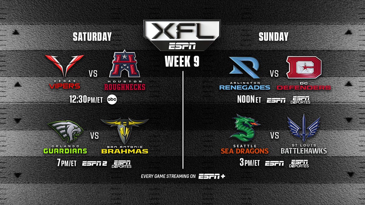 XFL Football Games on TV Today: Renegades vs. Defenders & Sea Dragons vs Battlehawks, Odds ...