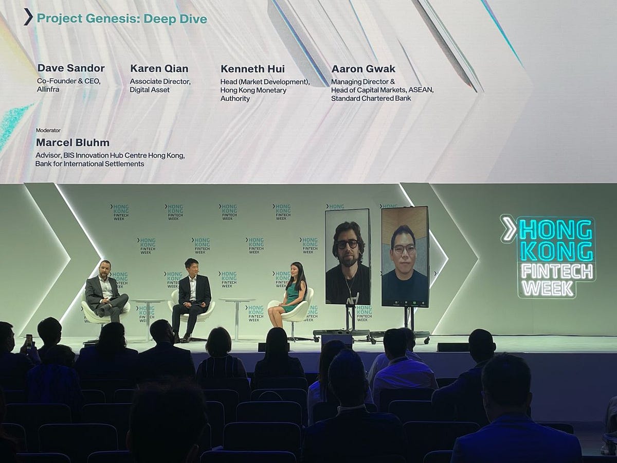 HK Fintech Week 2021 Recap. Hong Kong Fintech Week 2021 took place ...