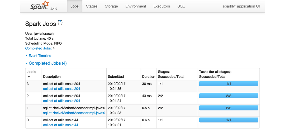 Spark Using R With Sparklyr Apache Spark By Ashish Ranjan Medium