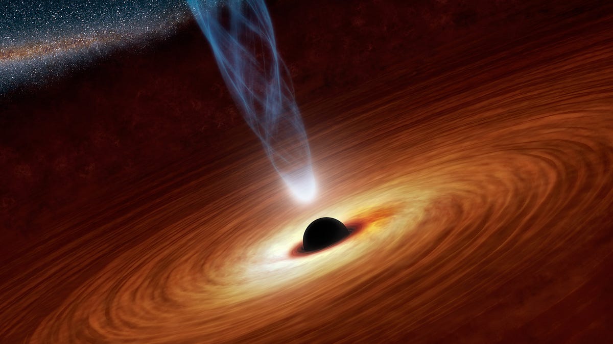 7 Terrifying Space Pictures Explained | by Amna Fayyaz | Be Open ...