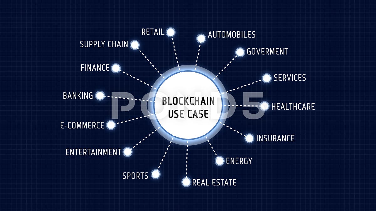 Unlocking the Potential: Exploring Blockchain Use Cases Across Industries | by Jamie Dornan | Medium