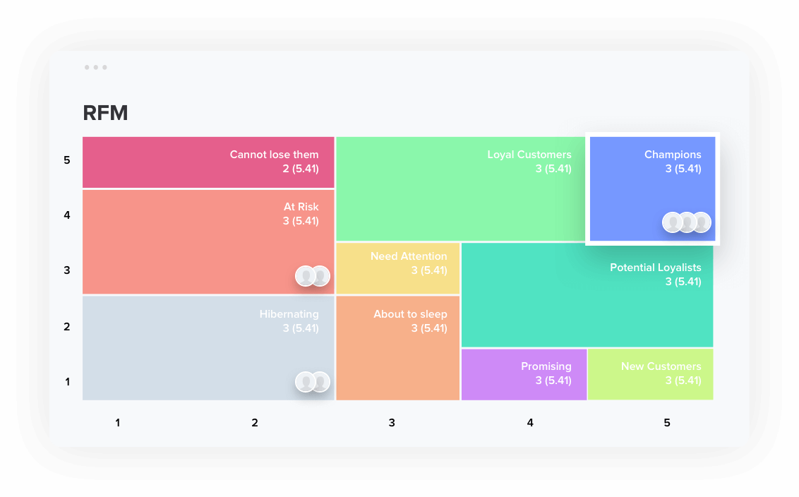 Best Data Analytics Tools for the App 2020 | by Arun Raina | Medium