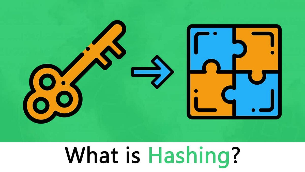 Hashing and It’s Applications. We might be using hashing technique ...