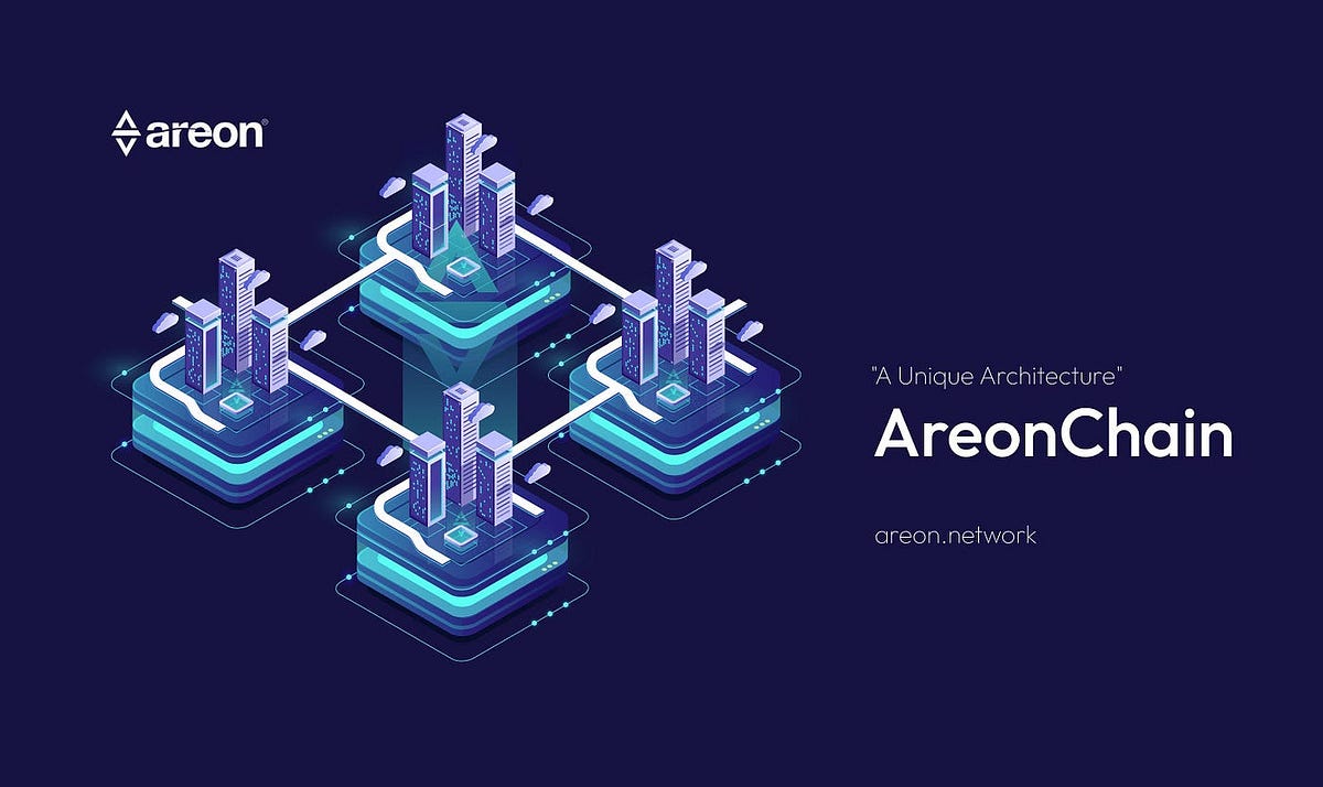 Proof of Area and The Areon Network — Revolutionary or Just Another Layer 1? | by IF Lab | May ...