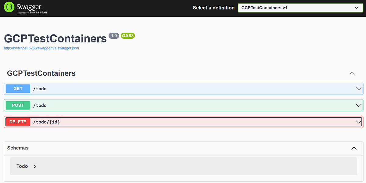 Functional testing with testcontainers | by Dejan Đenić | Medium