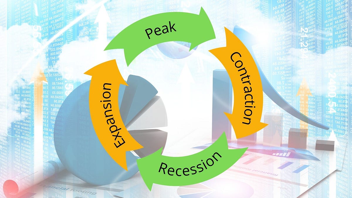 How To Navigate Economic Cycles. Make Sure You Are Well Prepared. | by ...