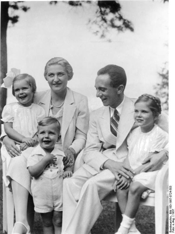 Helga Goebbels Autopsy