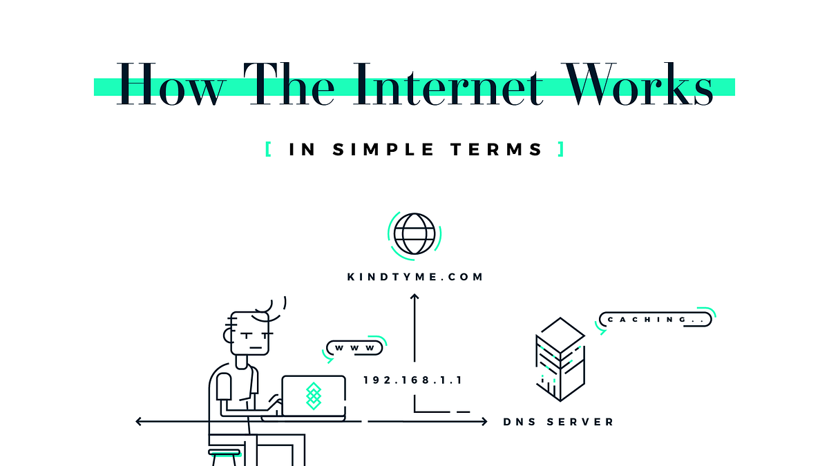 How did they make the internet work?!? | by Fekade Senbeta | Medium