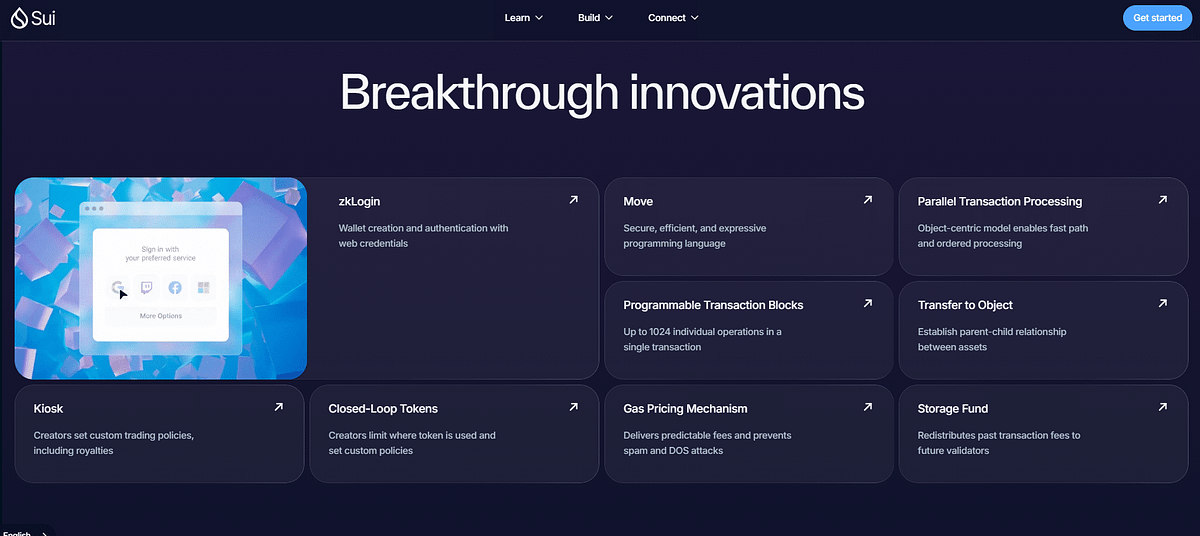 มาทำความรู้จัก Sui กัน!. ก้าวเข้าสู่ปี 2025 บล็อกเชน Sui… | by Bowrayy | Byte Cat | May, 2025 ...