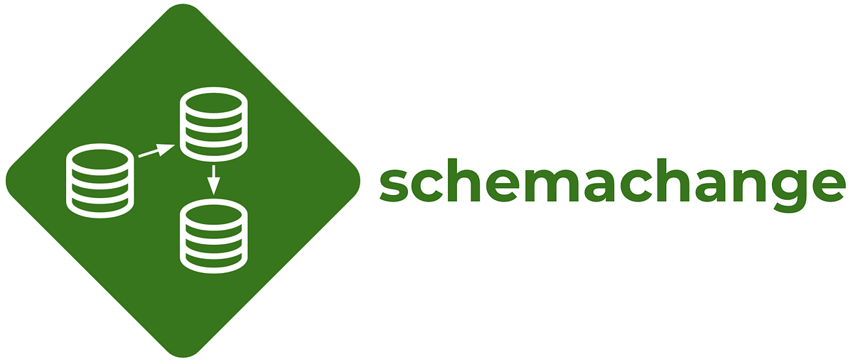 Managing Snowflake Object Dependencies In Schemachange Deployments | by ...
