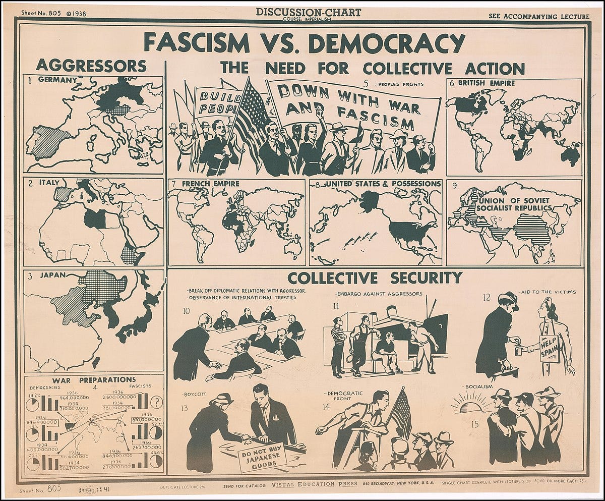 Democracy vs. Fascism: A Bad Frame | by Matt Drabek | The Political ...