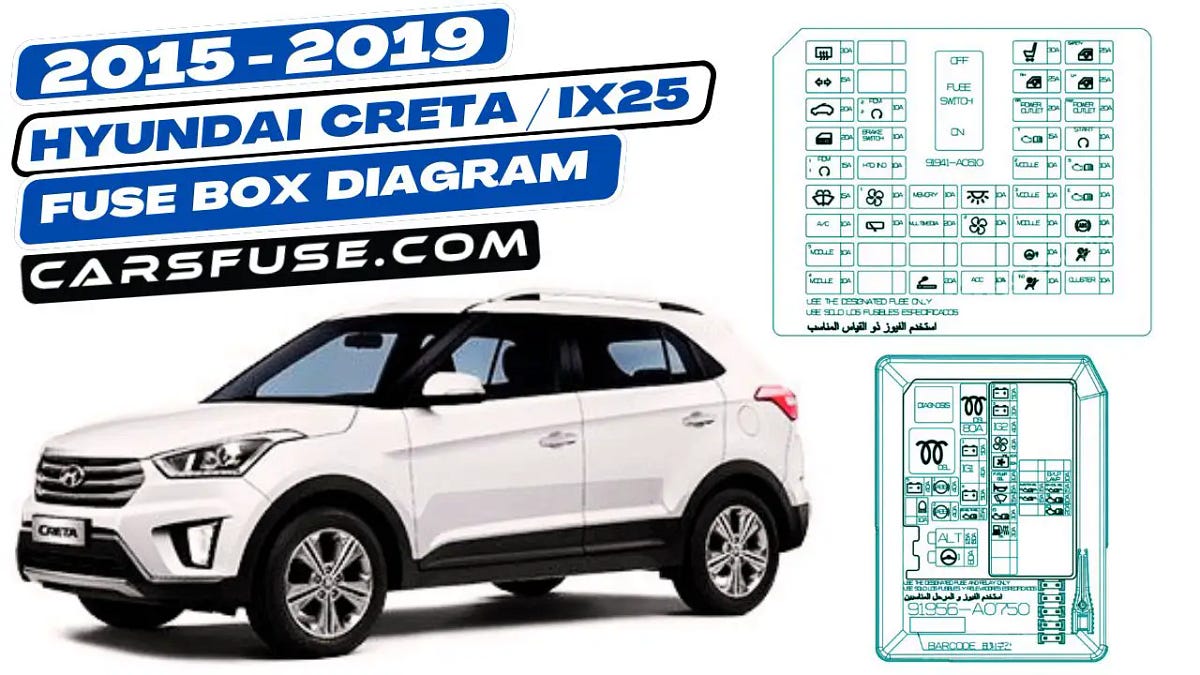 2015–2019 Hyundai Creta/ix25 Fuse Box Diagram | by Cars Fuse | Jun, 2024 | Medium