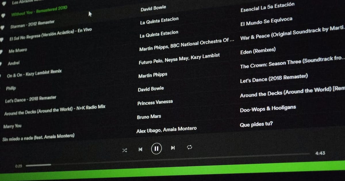 Automate Spotify Playlists for Billboard Top 100 Songs with Python. | by Bolaji Olanrewaju | Jul ...