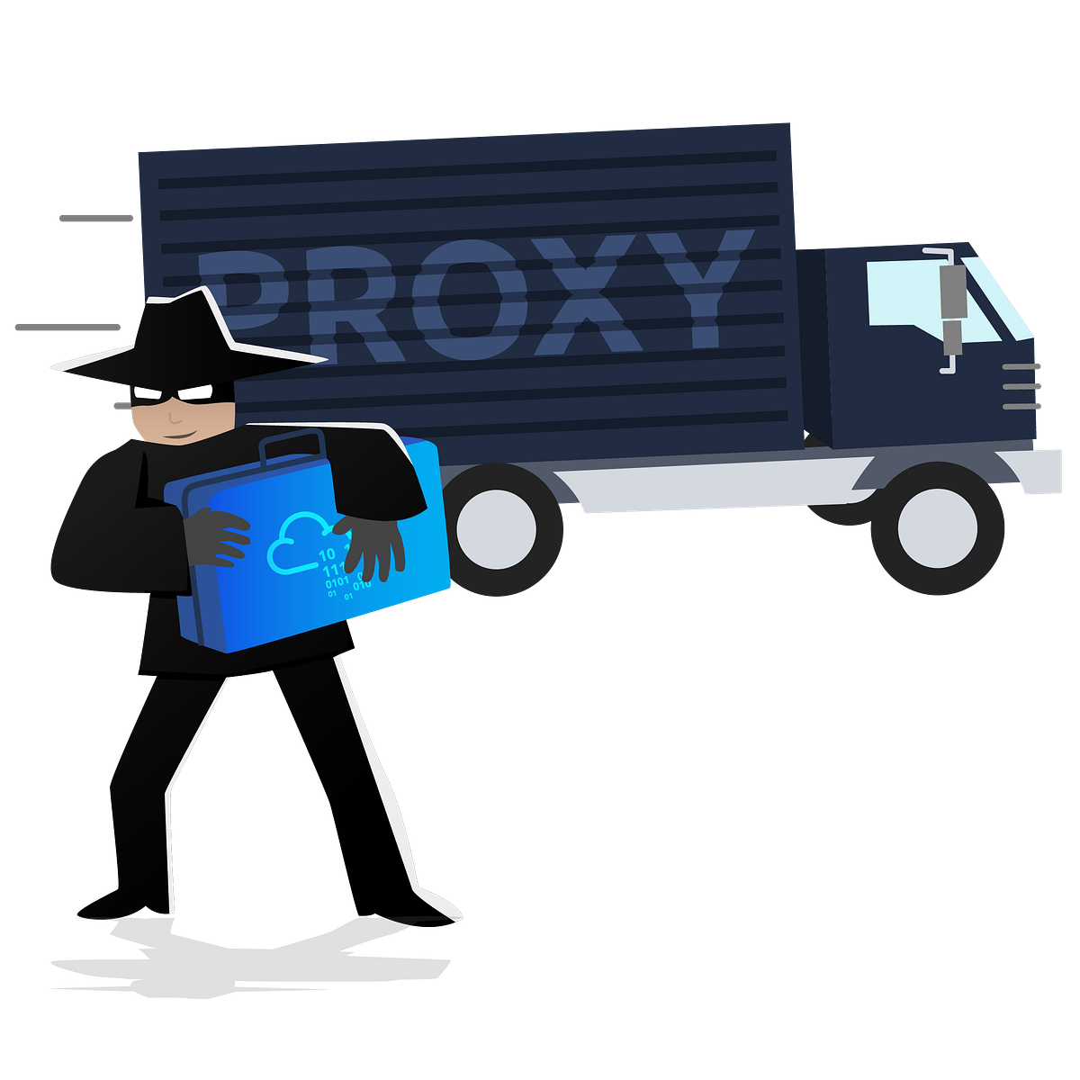 TryHackMe HTTP Request Smuggling Write-Up | by Joseph Alan | Medium
