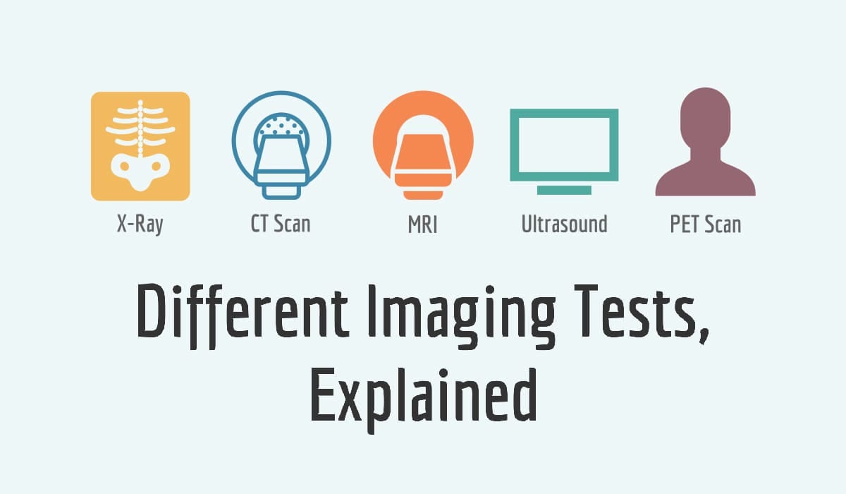 Different Types of Medical Imaging: A Comprehensive Guide | by Mongkut ...