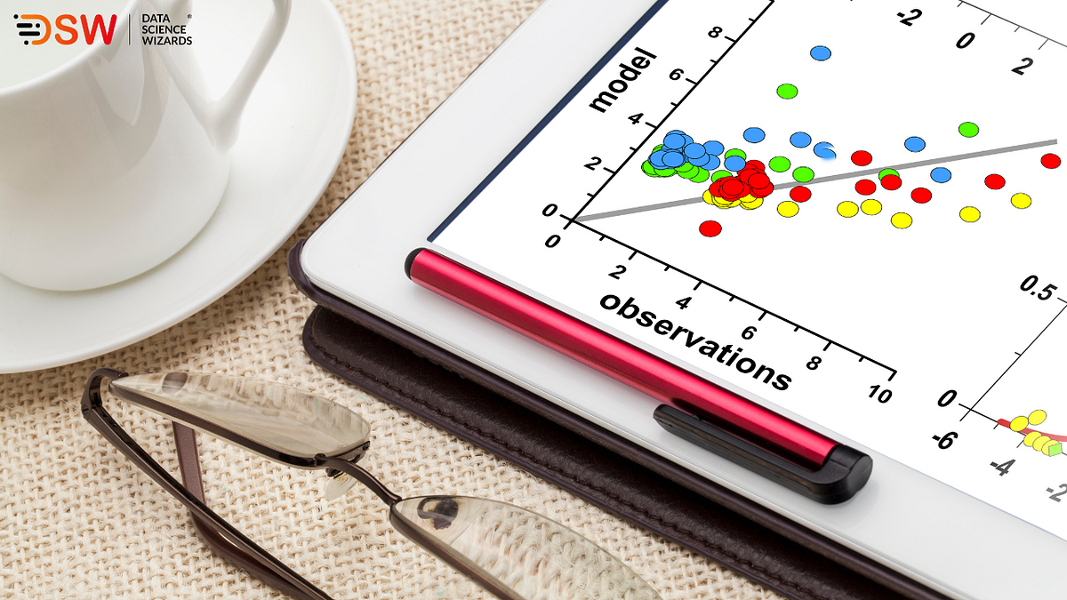 Calculation of Correlation between Data Variables | by Data Science ...