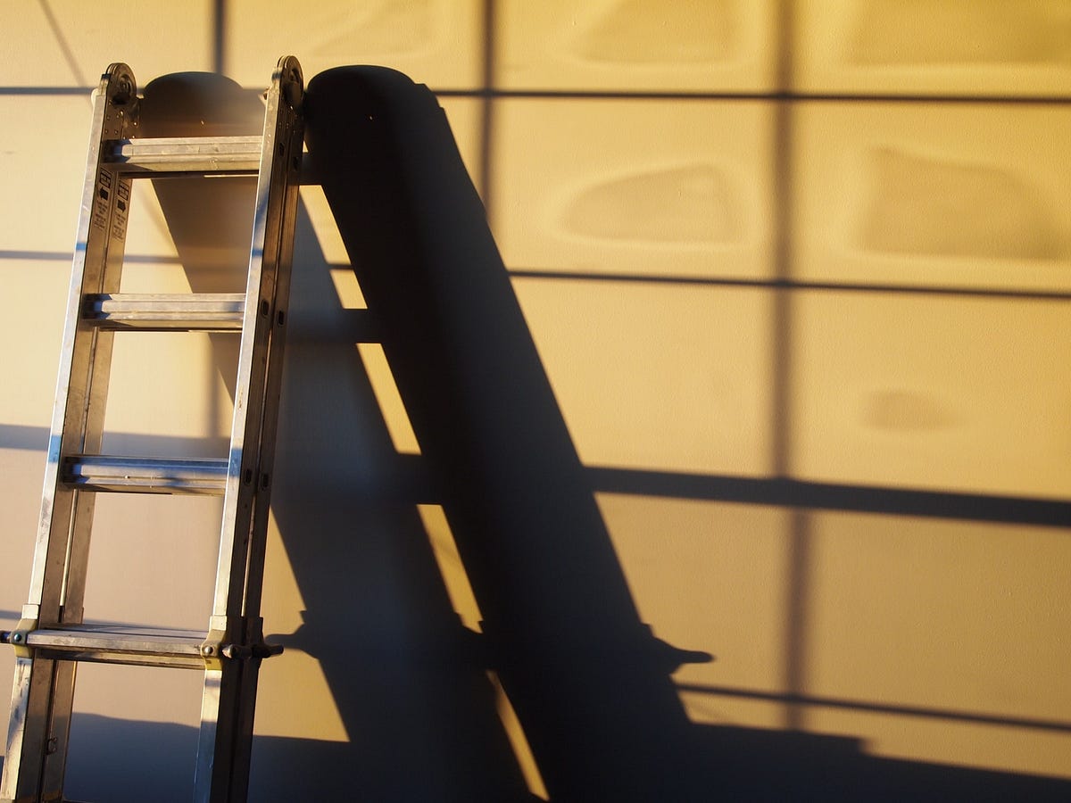The Friction Ladder: What causes interpersonal problems at work and how ...